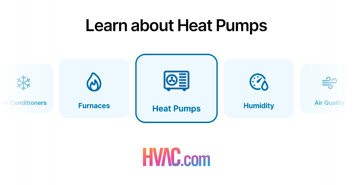 Heat Pumps Explained | Best Systems & Key Insights | HVAC.com